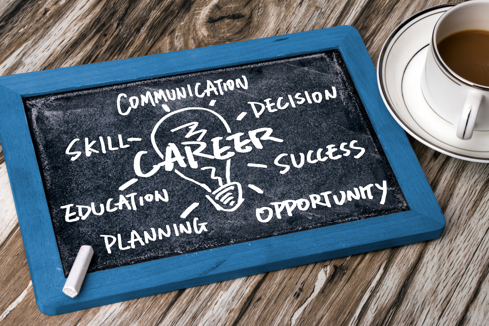 About Brendan Ziolo - Brendan Ziolo | B2B Marketing Dude